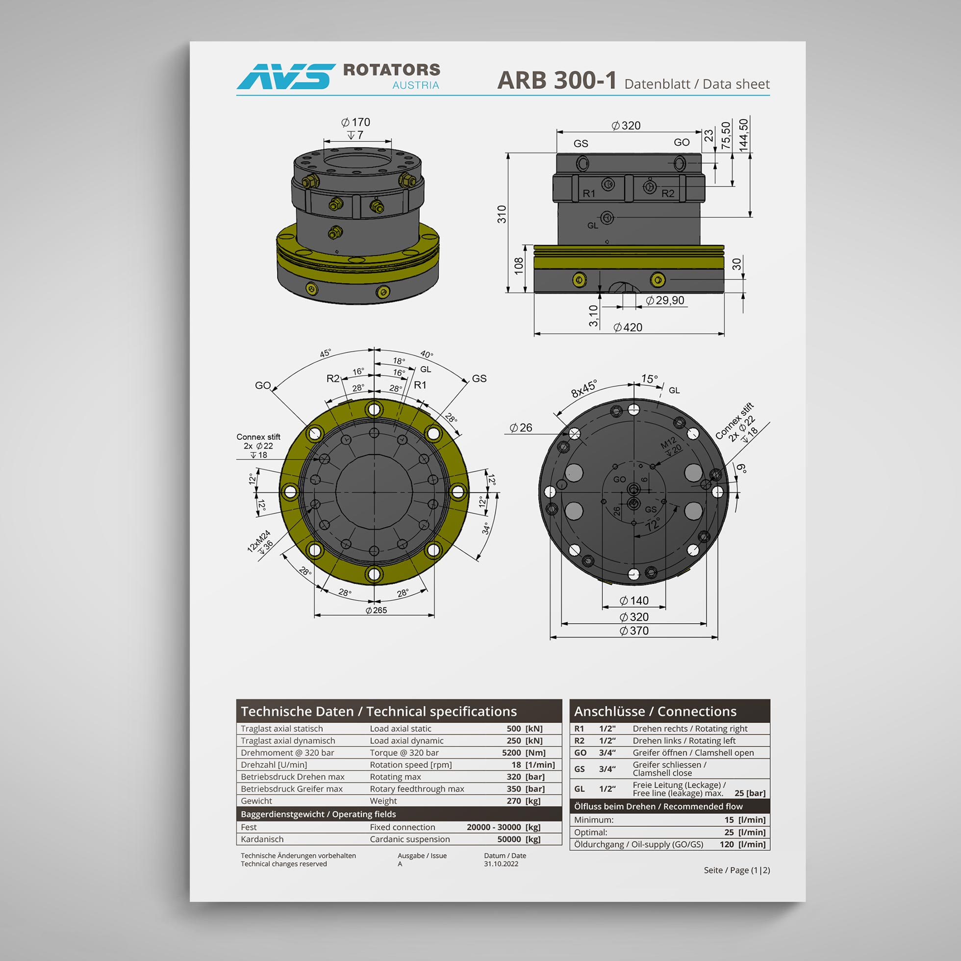 Rotator Type ARB 200 - AVS - Hydraulic Rotators for Crane, Excavator ...